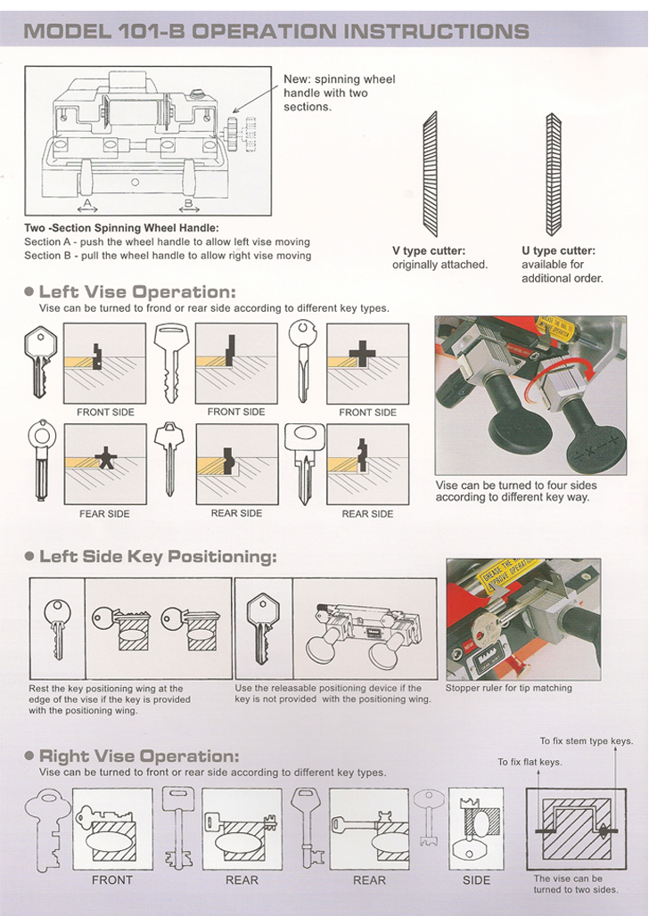LOCK&HARDWARE SUPPLIES P/L